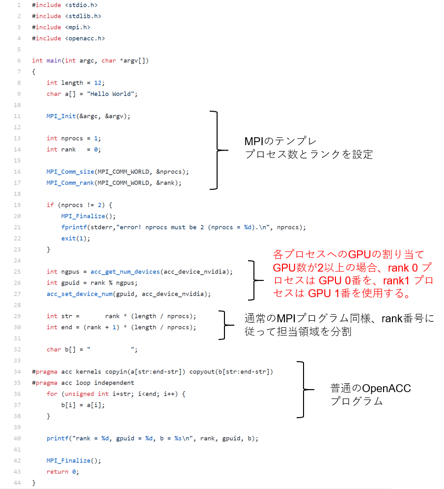 第 1回：複数のGPUを使う方法とは？ | GDEP Solutions