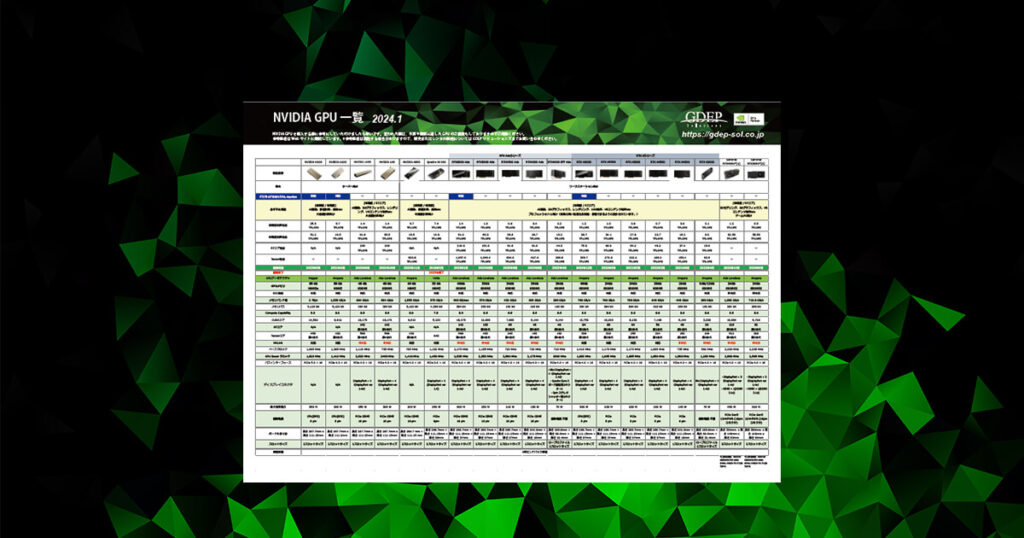 NVIDIA GPU 一覧表PDF 掲載のお知らせ | GDEP Solutions